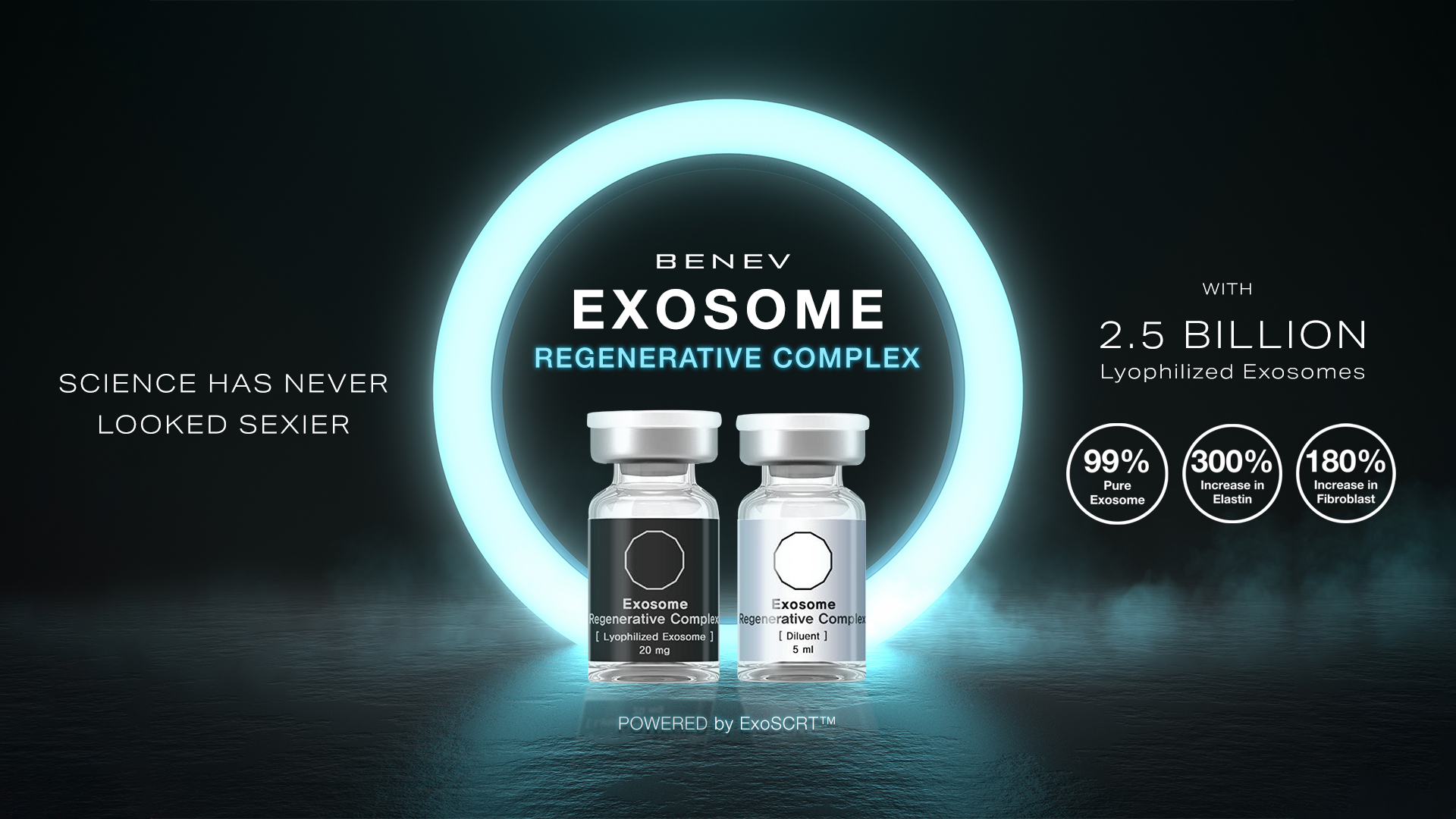 Exosome Therapy After Skin Procedures | Kagan Institute